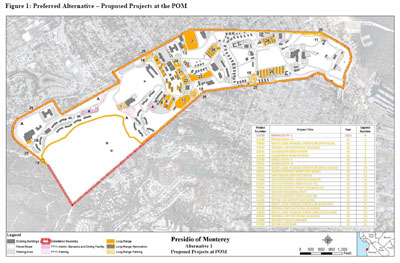landWatch: Monterey Peninsula Issues & Actions: Presidio